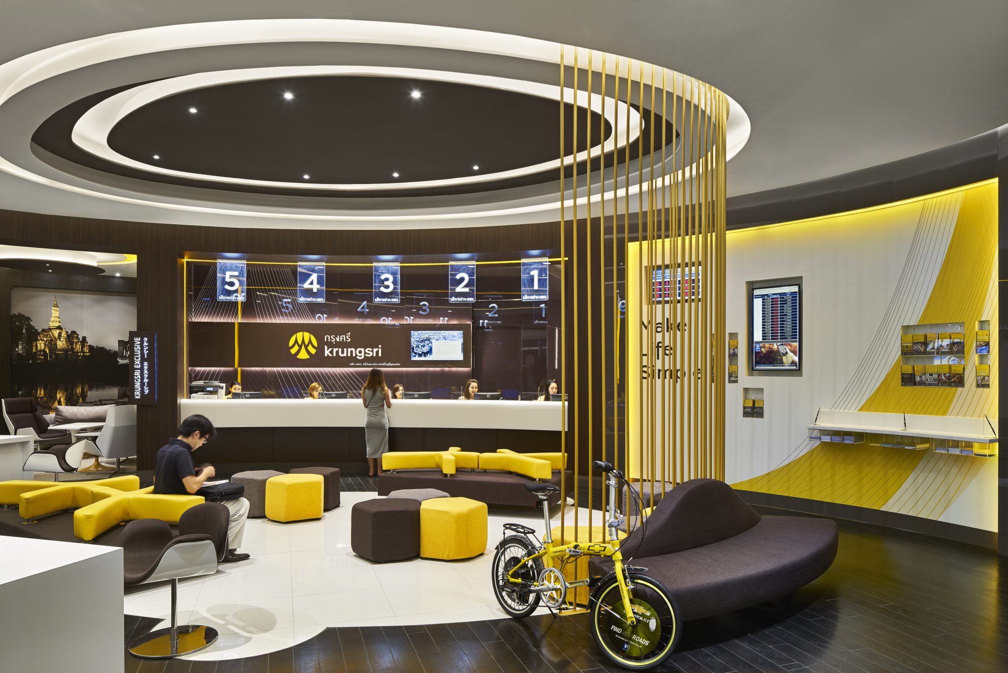 Retail banking at its best - Concept i