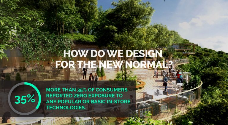 PHYSICAL DESIGN - Concept i